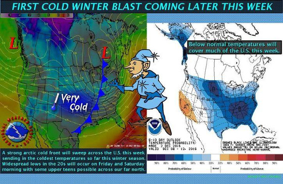 Colder temperatures in Natchitoches’ future | Natchitoches Parish Journal